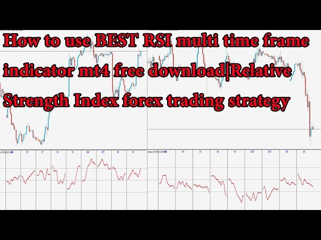 How To Use Best Rsi Multi Time Frame Indicator Mt4 Freerelativestrengthindex Forex Trading Strategy